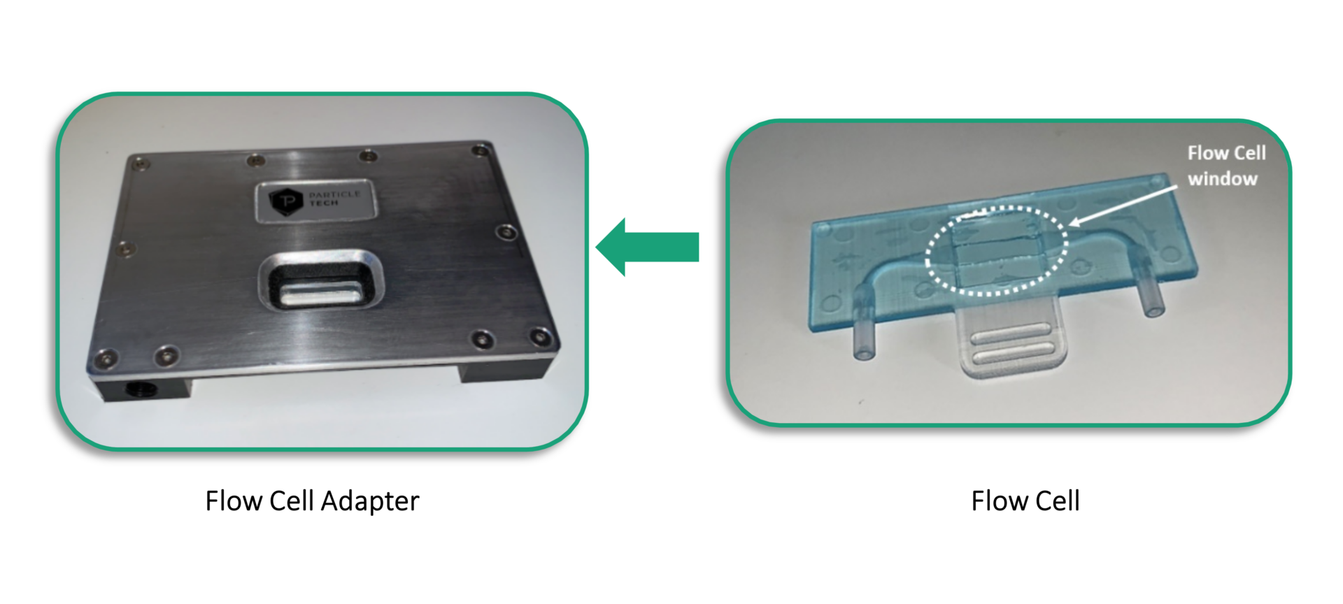 Products – ParticleTech