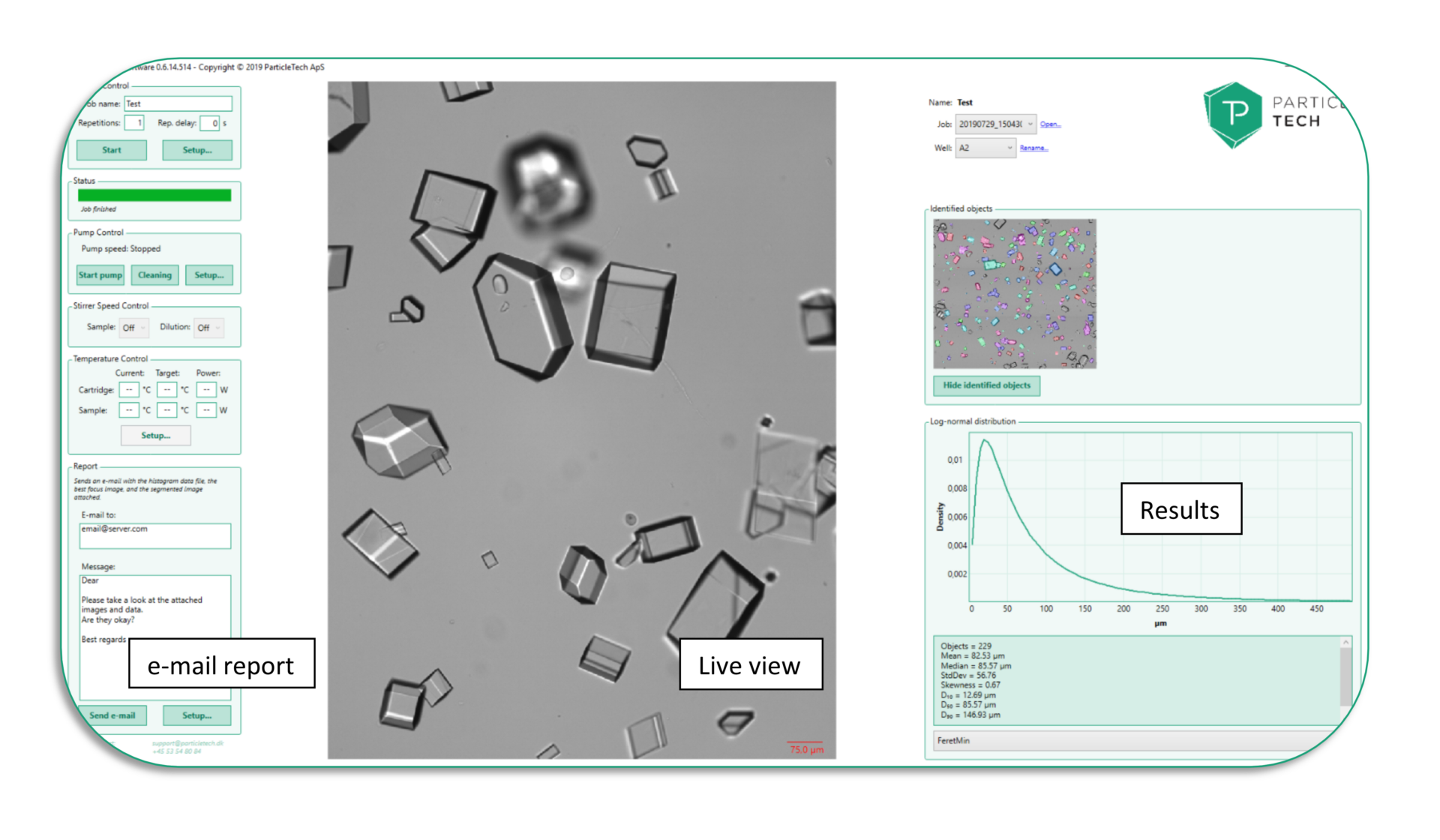 Products – ParticleTech