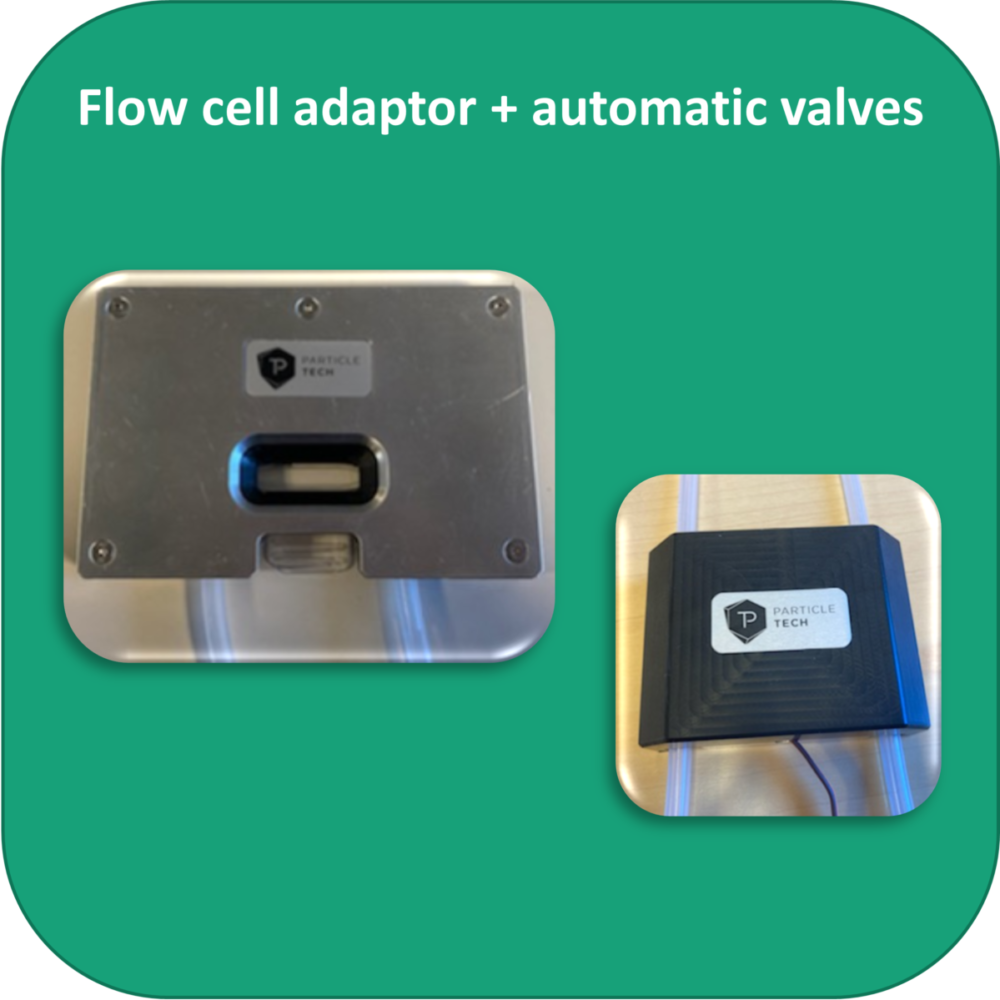 Sugar Analyser – ParticleTech