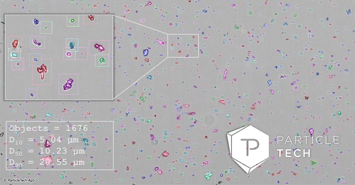 Sugar Analyser – ParticleTech