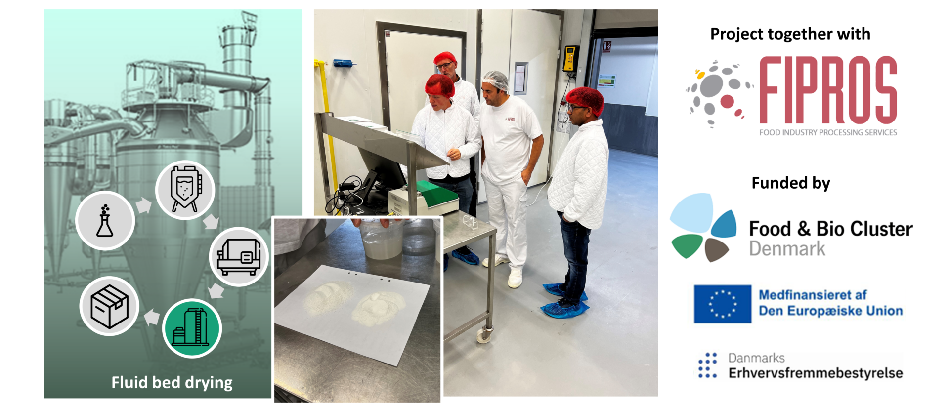 ParticleTech – The smallest things make a big difference